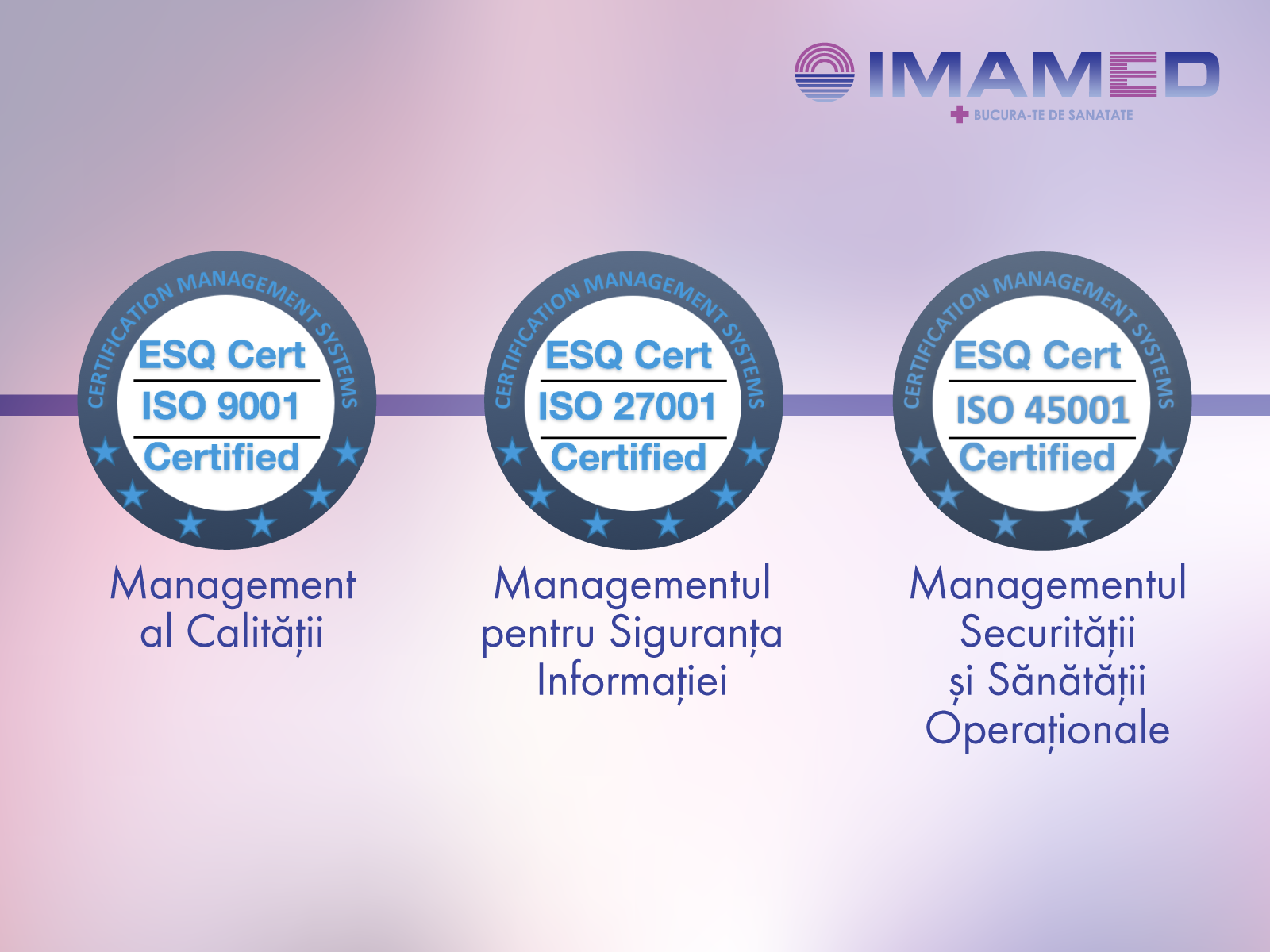 Ne pasa de OAMENI! - IMAMED obtine certificari ISO 9001 27001 45001